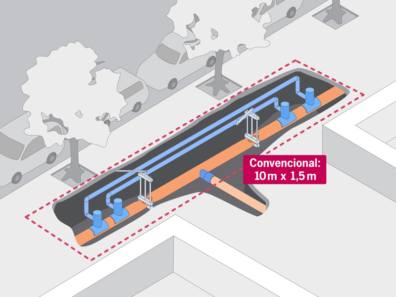 SUPRAFLOW Tapping-TEE – dorovogel